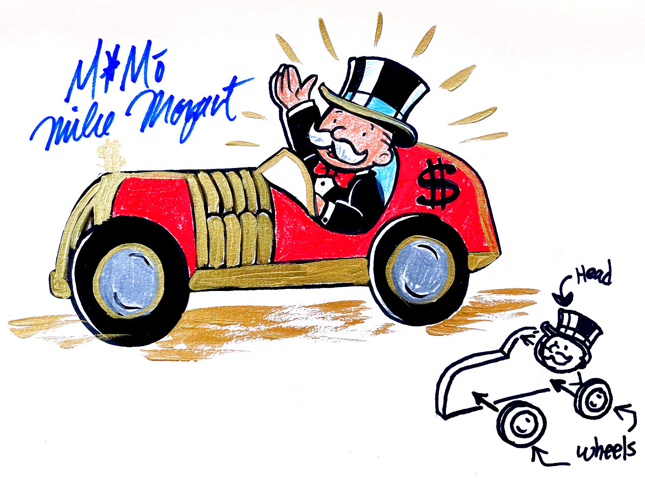 Monopoly Car 2008 Mixed Media Drawing12x9 by MiMo